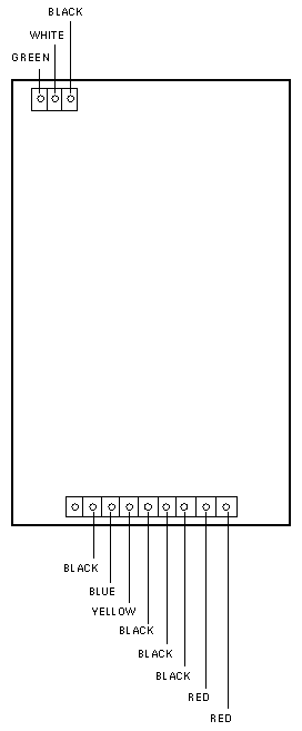 SS10/II - Power - Kalpana EPS-1500 - SPARCcluster 1 Ethernet Switch