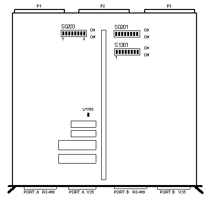 Sun4/I - Communication - High-speed Serial Interface (HSI)