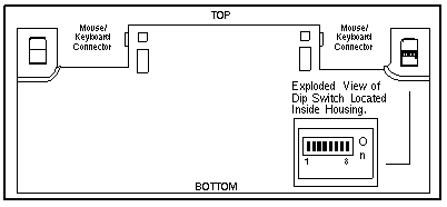 Sun4/II - Parts - Input Device - Type-4 Keyboard